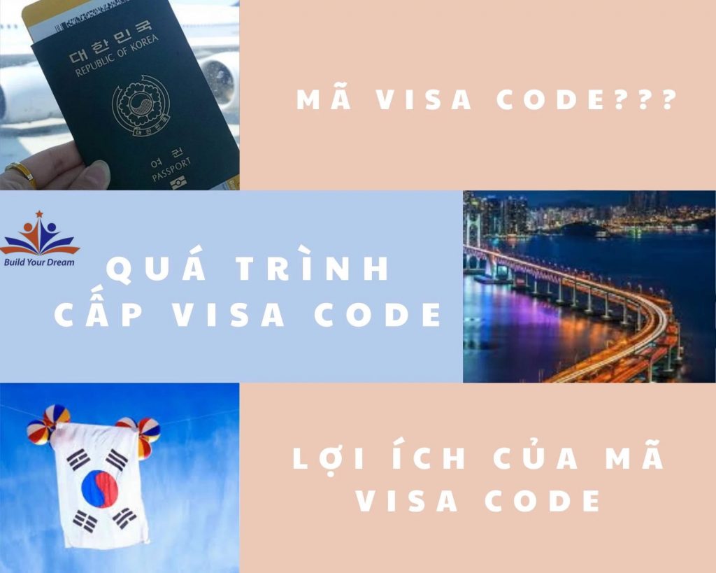 Mã code Visa là gì ? Lợi ích của Visa code ( visa thẳng ) là gì ...